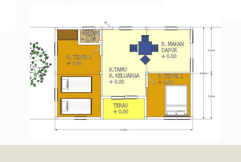 Luasan Rumah Berdasarkan Jumlah Penghuni, Bagaimana Cara Menghitungnya ...
